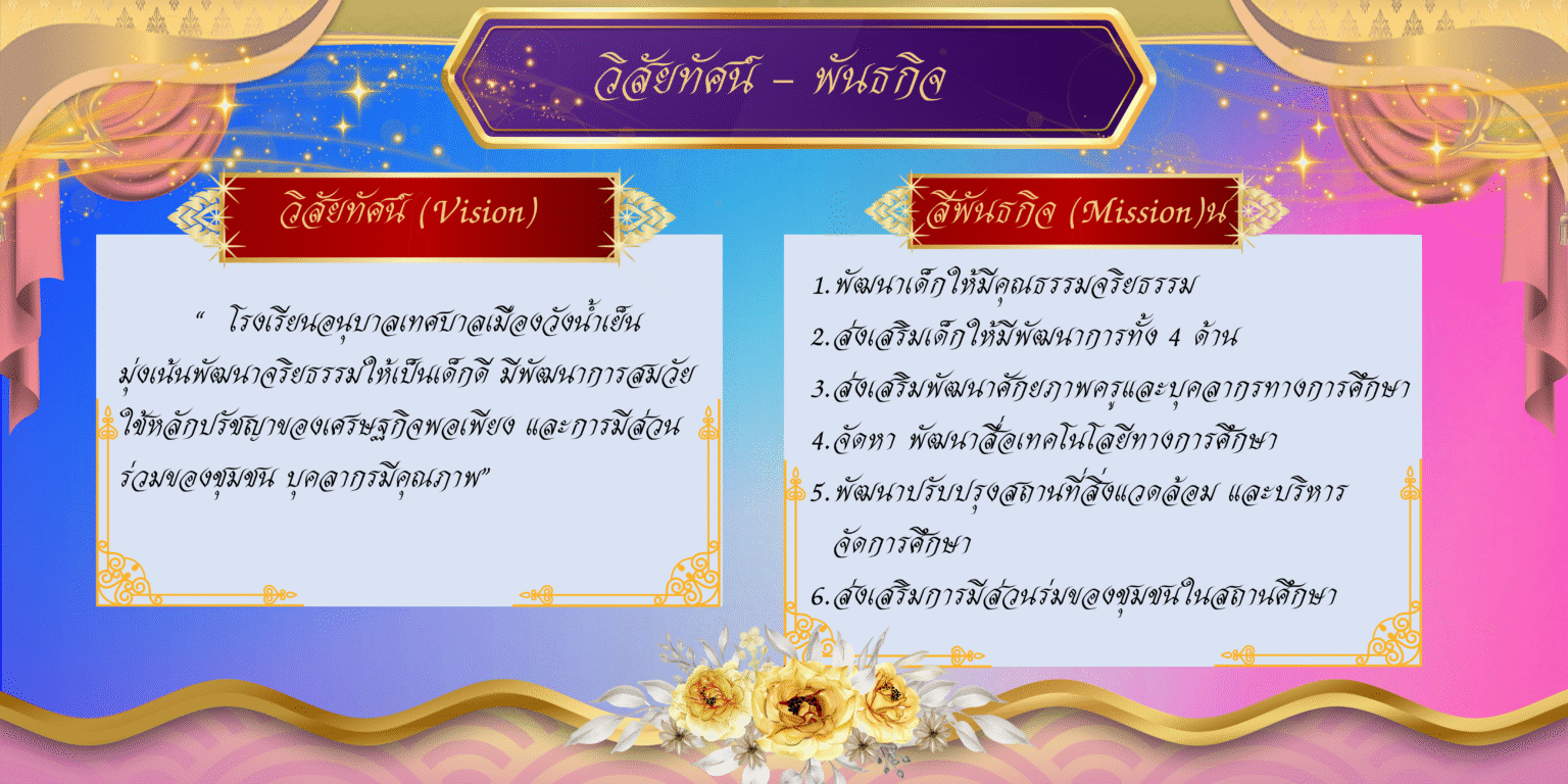 วิสัยทัศน์/พันธกิจ – โรงเรียนอนุบาลเทศบาลเมืองวังน้ำเย็น